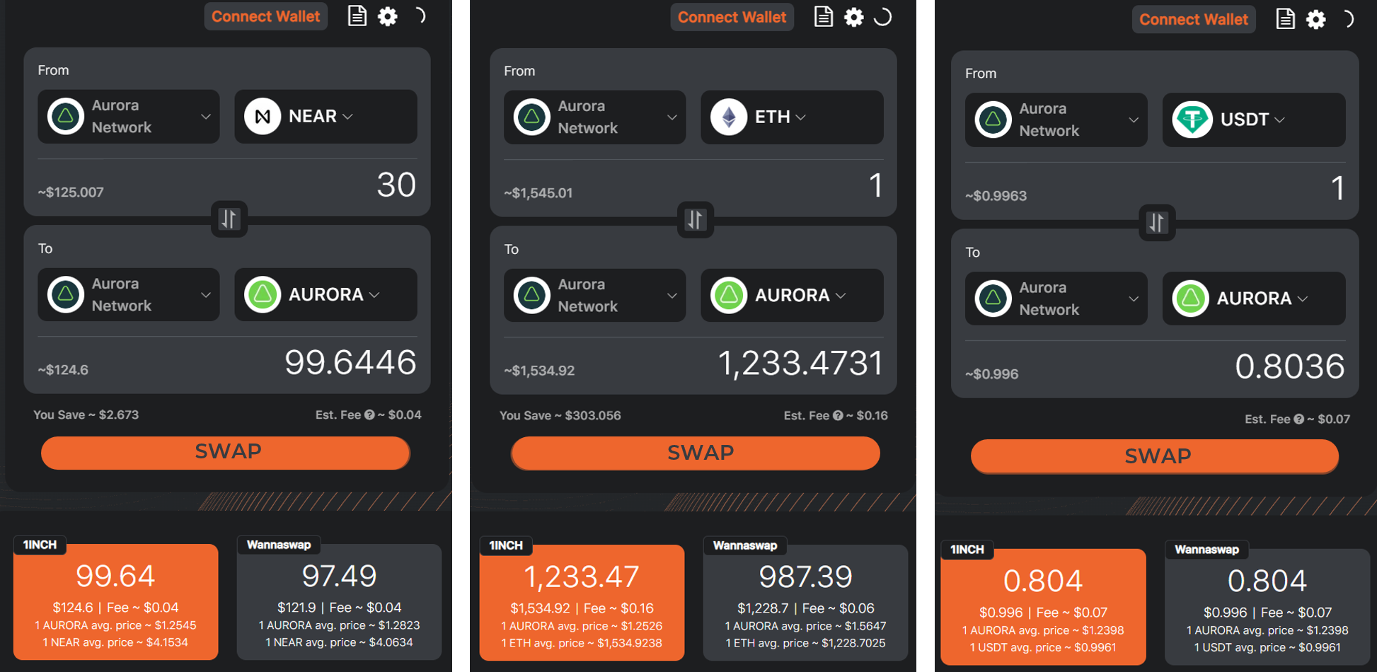 RocketX Integrates NEAR’s Aurora Network for Cheaper Transactions