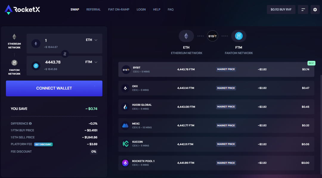 BYBiT Goes LIVE on RocketX: Your One-Stop Shop for Crypto Trading!