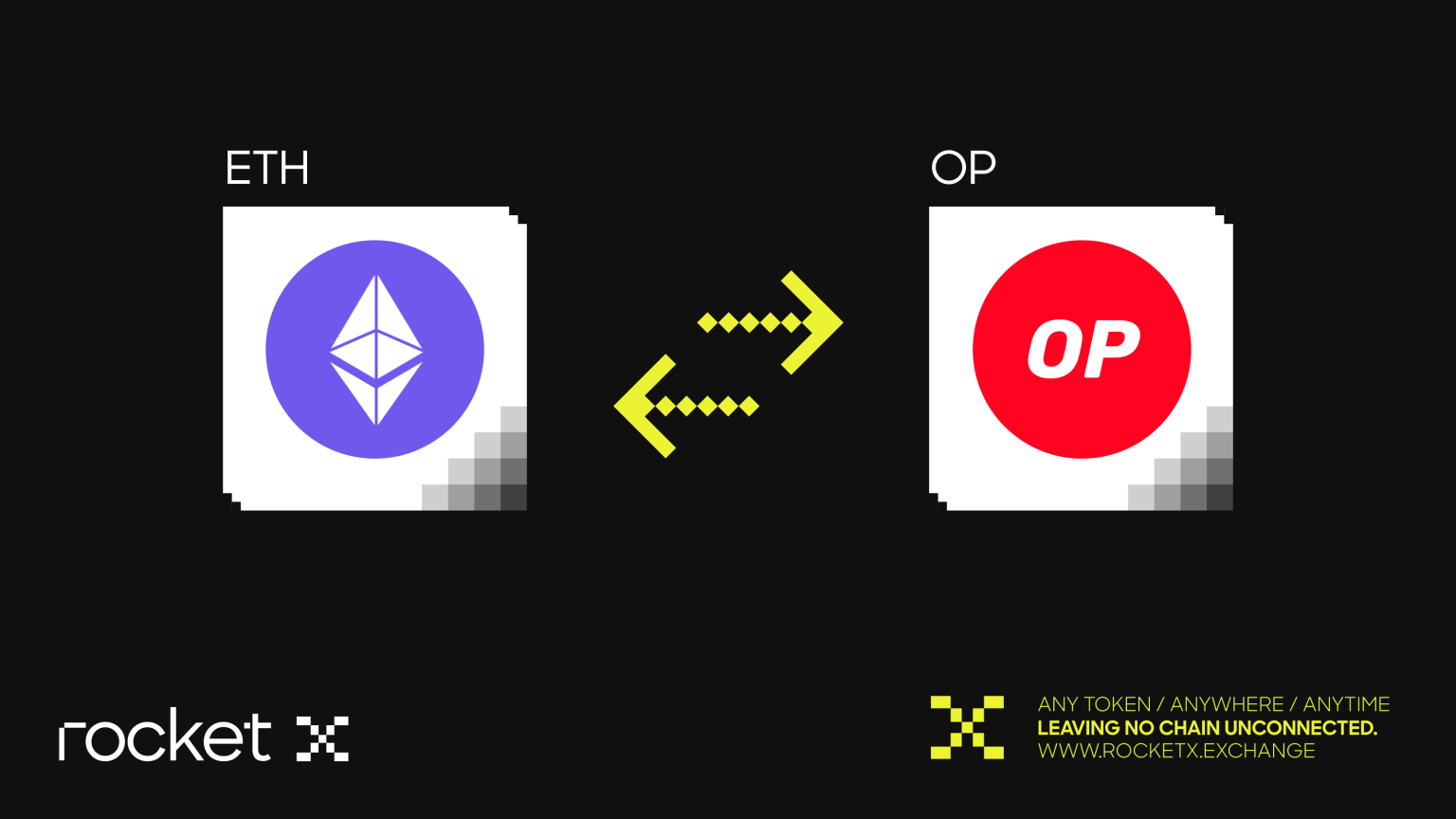 Optimism Network in 2025: Growth, Superchain Vision, and Bridging with ...