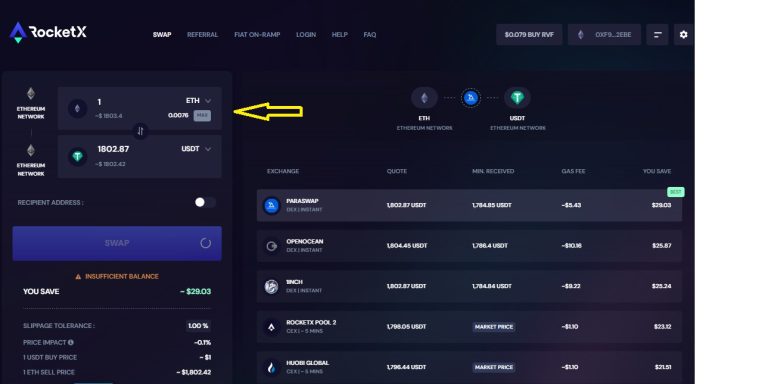 How to Bridge Crypto to Sui Network: Sui Bridge Guide