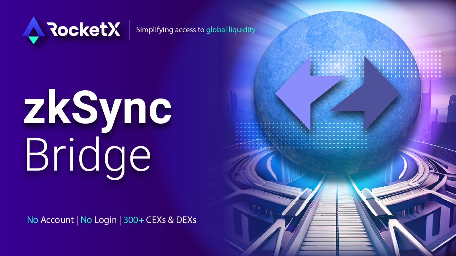 Bridging Assets to zkSync Network: A Step-by-Step Guide.