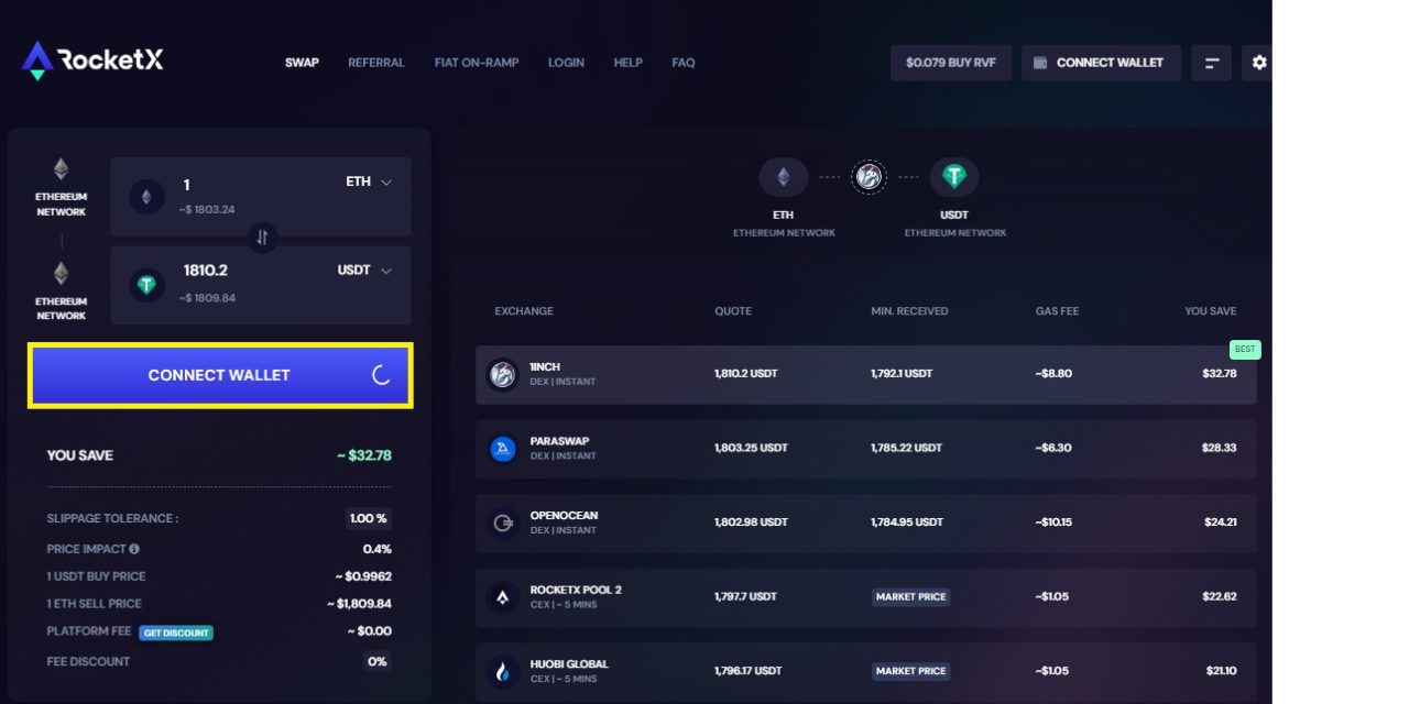 How to Bridge Crypto to Sui Network: Sui Bridge Guide