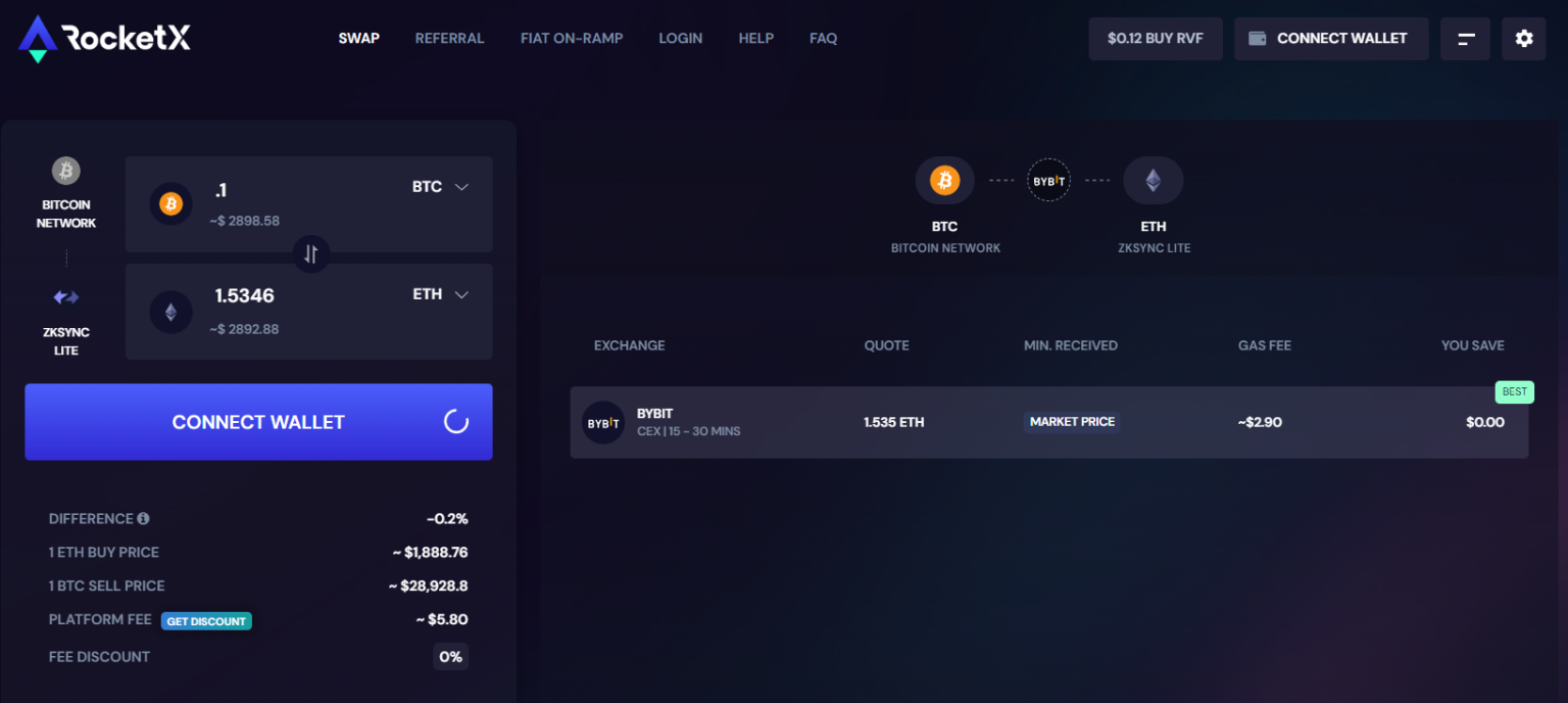 RocketX Unleashes Interoperability with ZkSync & Mute.io DEX Launch