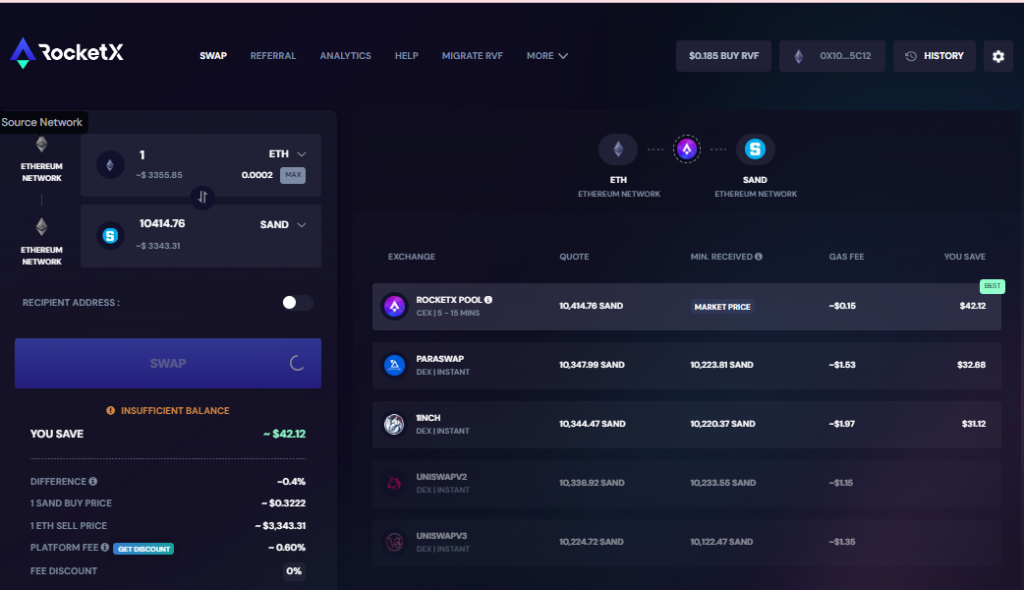 Top 5 GameFi Tokens to Invest In 2024