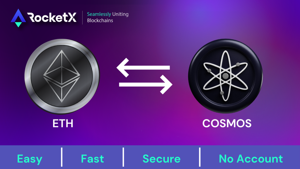 What is Cosmos Blockchain and How to Swap ETH for ATOM on RocketX