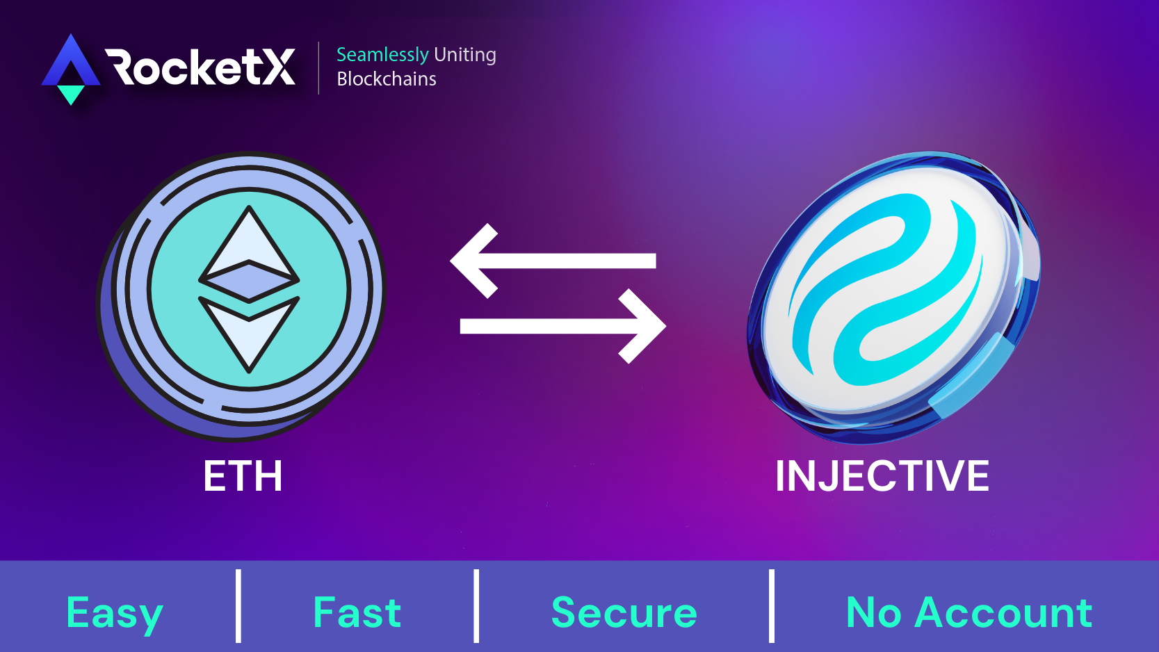 Complete Guide to Injective: Staking, Bridging, and Wallets