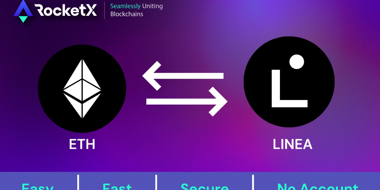 Linea Network Guide: How to Bridge, Swap, and Unlock Airdrop Opportunities