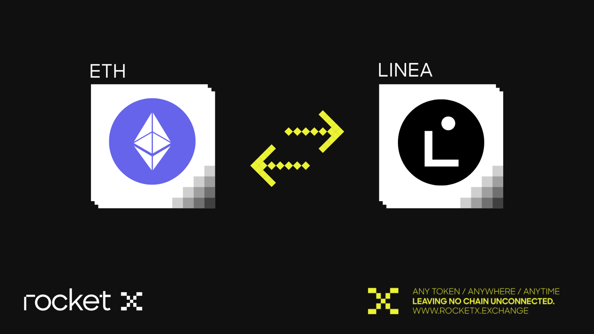 Linea Network Guide 2025: Token, Airdrop, Roadmap & How to Bridge