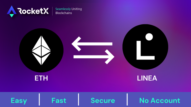 Linea Network Guide: How to Bridge, Swap, and Unlock Airdrop Opportunities