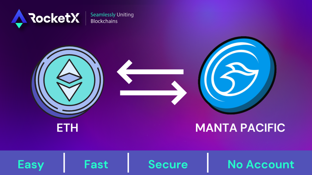 How to Bridge ETH to Manta Pacific: A Step-by-Step Guide with RocketX