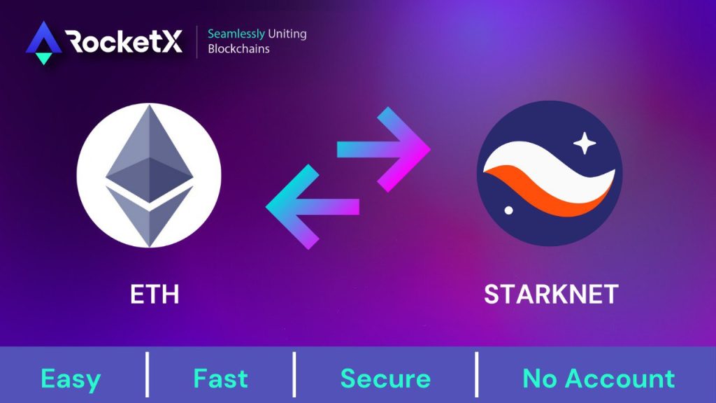 Comprehensive Guide: Bridging to StarkNet via RocketX