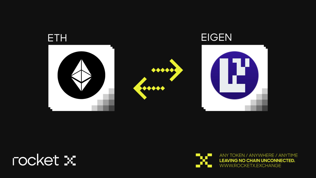 How to Swap ETH to Eigenlayer Tokens: A Complete Guide