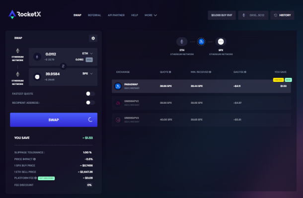 SPX6900 Crypto: How to Buy, Trade, and Price Predictions Explained