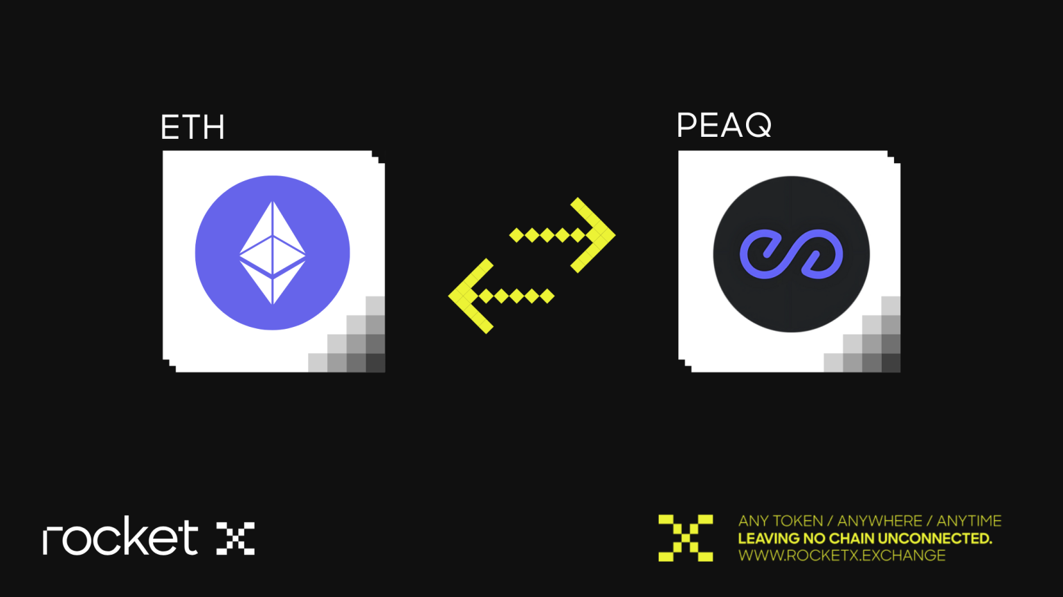 Peaq Token: The Ultimate Guide to Buying PEAQ Token on RocketX
