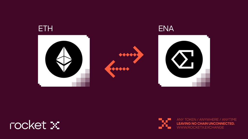 How to Buy Ethena (ENA) and USDe: Step-by-Step Guide